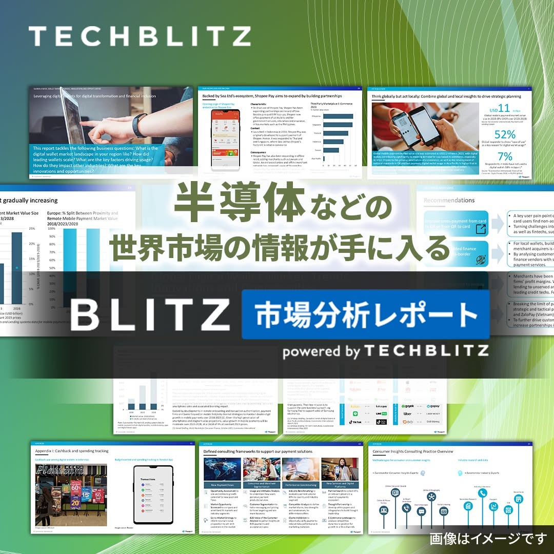 BLITZ市場分析レポート powered by TECHBLITZのバナー